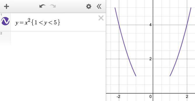 Inequalities and Restrictions – Desmos Help Center