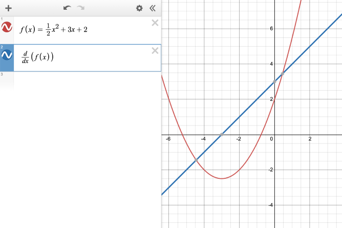 Derivatives – Desmos Help Center