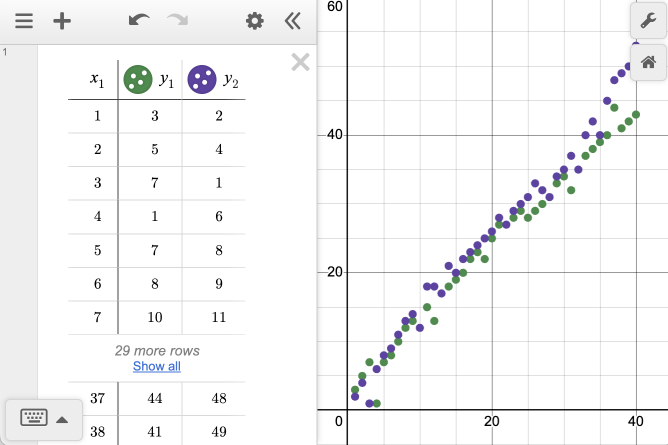 Tables – Desmos Help Center