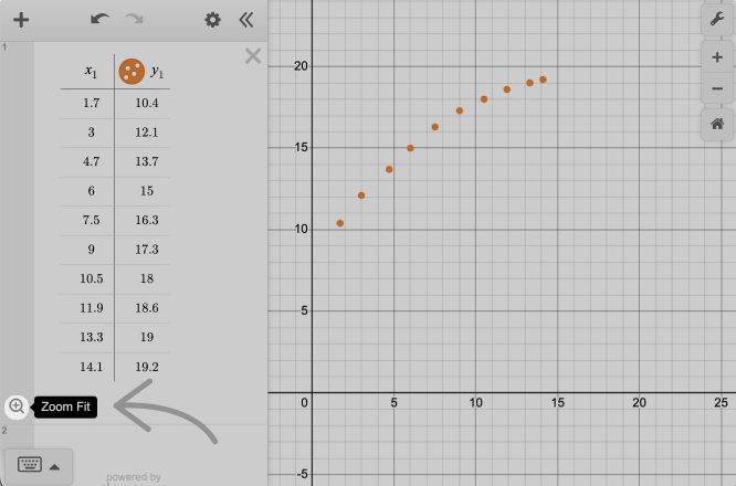 Regressions – Desmos Help Center