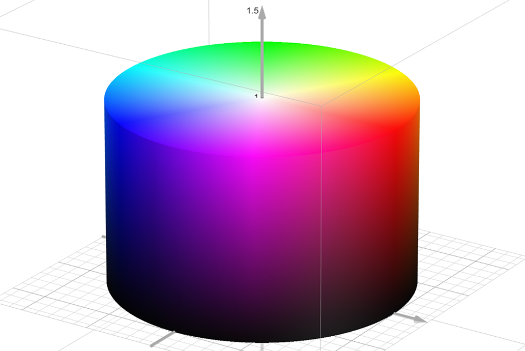 Coordinate-Based 3D Color Maps – Desmos Help Center