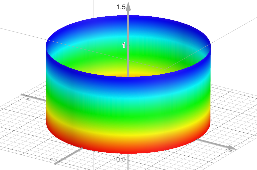 Coordinate-Based 3D Color Maps – Desmos Help Center