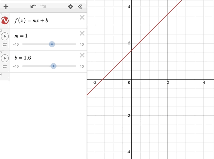Labels – Desmos Help Center
