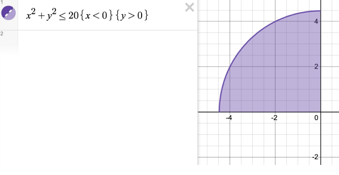 Getting Started Inequalities And Restrictions Desmos Help Center