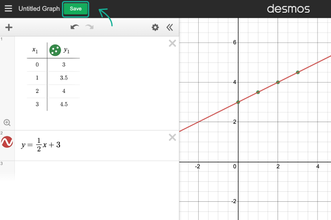 How To Put A Table Into Desmos Brokeasshome