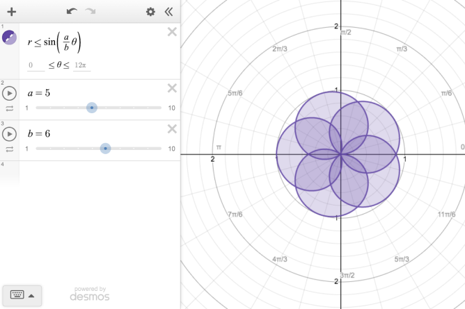 Anonimo Lavori Di Casa Ossidare Polar Coordinates Calculator Groviglio 
